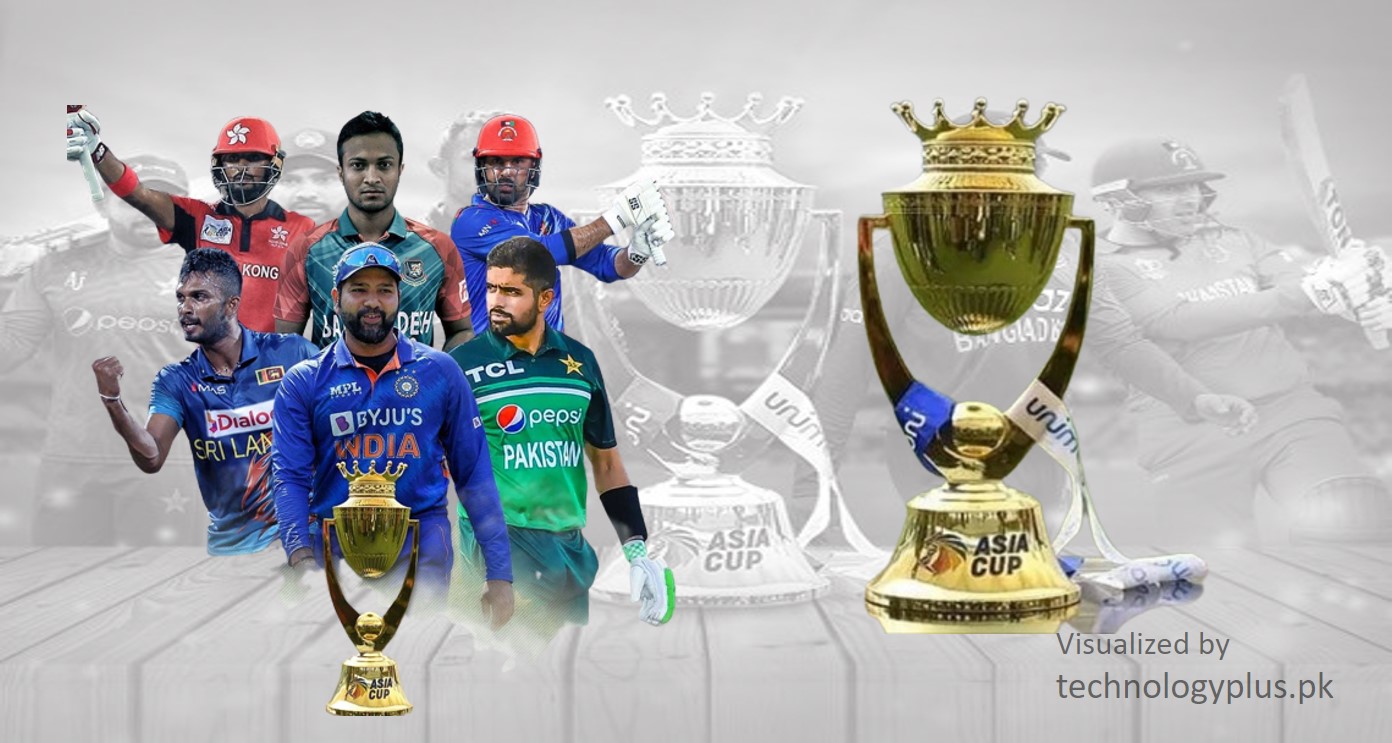 Asia Cup 2023 Schedule - Here is the completed Schedule of Asia cup ...